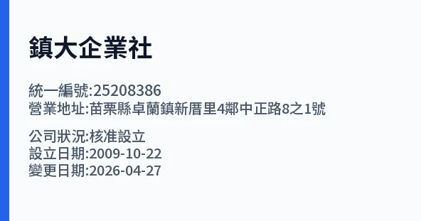 鎮大企業社的照片-統編 25208386(苗栗縣) 公司登記資料與營業項目詳細圖表