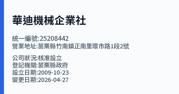華迪機械企業社的照片-統編 25208442(苗栗縣) 公司登記資料與營業項目詳細圖表