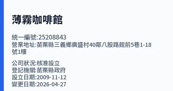 薄霧咖啡館的照片-統編 25208843(苗栗縣) 公司登記資料與營業項目詳細圖表