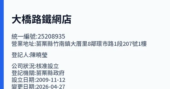 大橋路鐵網店的照片-統編 25208935(苗栗縣) 公司登記資料與營業項目詳細圖表