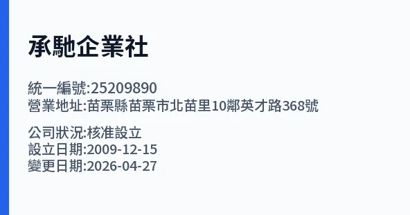 承馳企業社的照片-統編 25209890(苗栗縣) 公司登記資料與營業項目詳細圖表