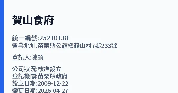 賀山食府的照片-統編 25210138(苗栗縣) 公司登記資料與營業項目詳細圖表