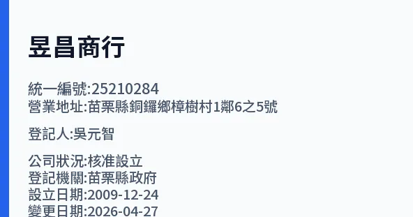 昱昌商行的照片-統編 25210284(苗栗縣) 公司登記資料與營業項目詳細圖表