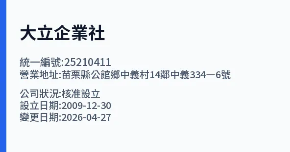 大立企業社的照片-統編 25210411(苗栗縣) 公司登記資料與營業項目詳細圖表