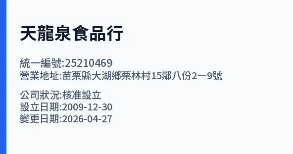 天龍泉食品行的照片-統編 25210469(苗栗縣) 公司登記資料與營業項目詳細圖表