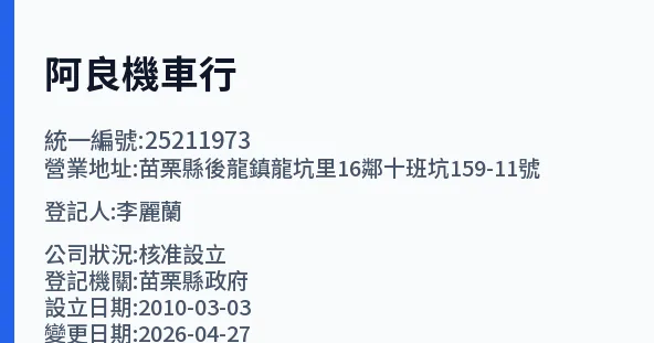 阿良機車行的照片-統編 25211973(苗栗縣) 公司登記資料與營業項目詳細圖表
