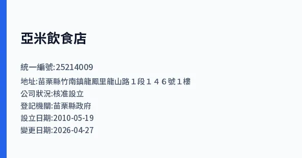 亞米飲食店的照片-統編 25214009(苗栗縣) 公司登記資料與營業項目詳細圖表