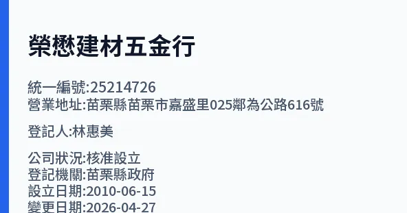 榮懋建材五金行的照片-統編 25214726(苗栗縣) 公司登記資料與營業項目詳細圖表