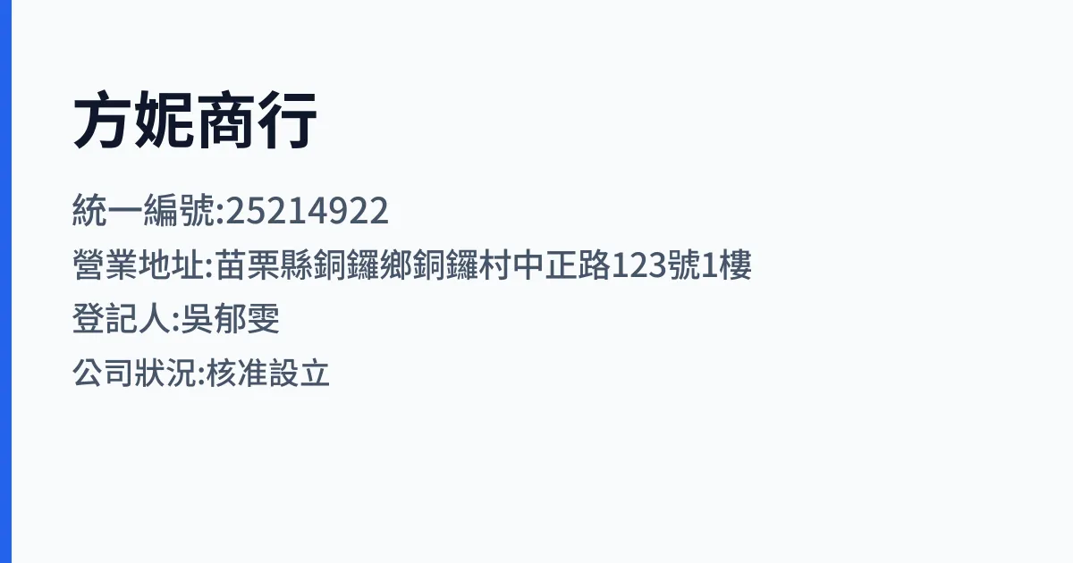 方妮商行 - 統編 25214922(苗栗縣) 公司登記資料與營業項目詳細圖表