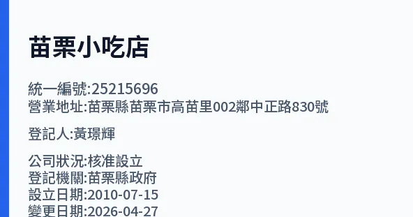 苗栗小吃店的照片-統編 25215696(苗栗縣) 公司登記資料與營業項目詳細圖表