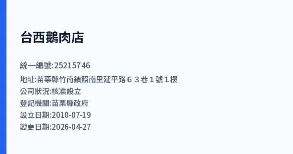 台西鵝肉店的照片-統編 25215746(苗栗縣) 公司登記資料與營業項目詳細圖表