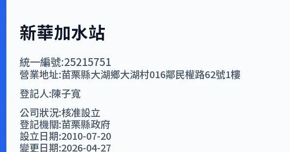 新華加水站的照片-統編 25215751(苗栗縣) 公司登記資料與營業項目詳細圖表