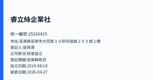 睿立絲企業社的照片-統編 25216415(苗栗縣) 公司登記資料與營業項目詳細圖表