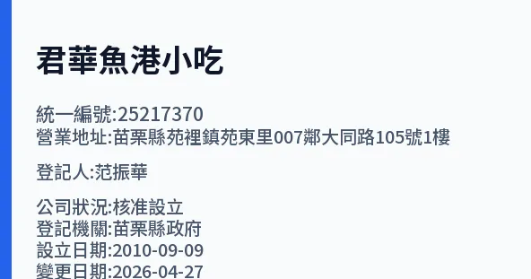 君華魚港小吃的照片-統編 25217370(苗栗縣) 公司登記資料與營業項目詳細圖表