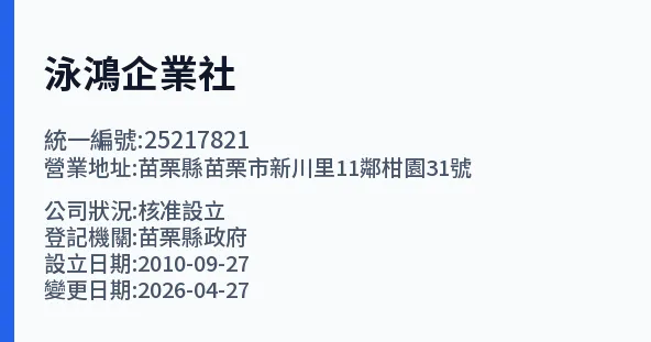 泳鴻企業社的照片-統編 25217821(苗栗縣) 公司登記資料與營業項目詳細圖表