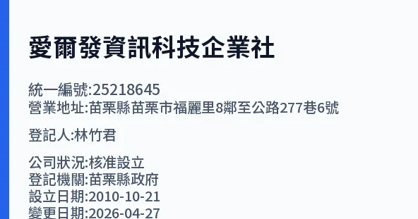愛爾發資訊科技企業社的照片-統編 25218645(苗栗縣) 公司登記資料與營業項目詳細圖表