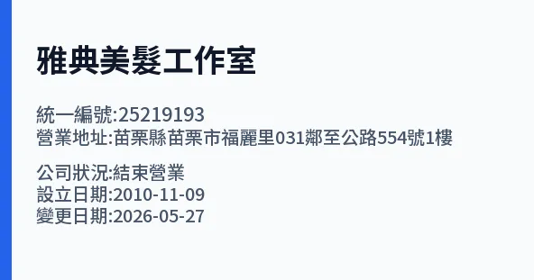 雅典美髮工作室的照片-統編 25219193(苗栗縣) 公司登記資料與營業項目詳細圖表