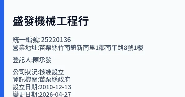 盛發機械工程行的照片-統編 25220136(苗栗縣) 公司登記資料與營業項目詳細圖表