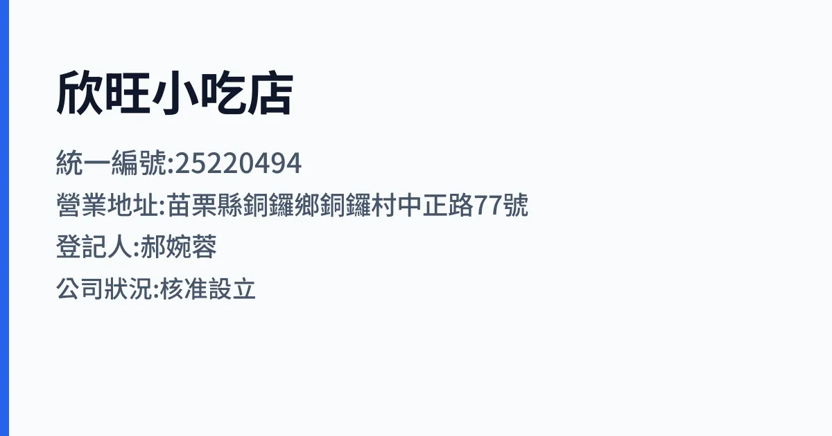 欣旺小吃店 - 統編 25220494(苗栗縣) 公司登記資料與營業項目詳細圖表