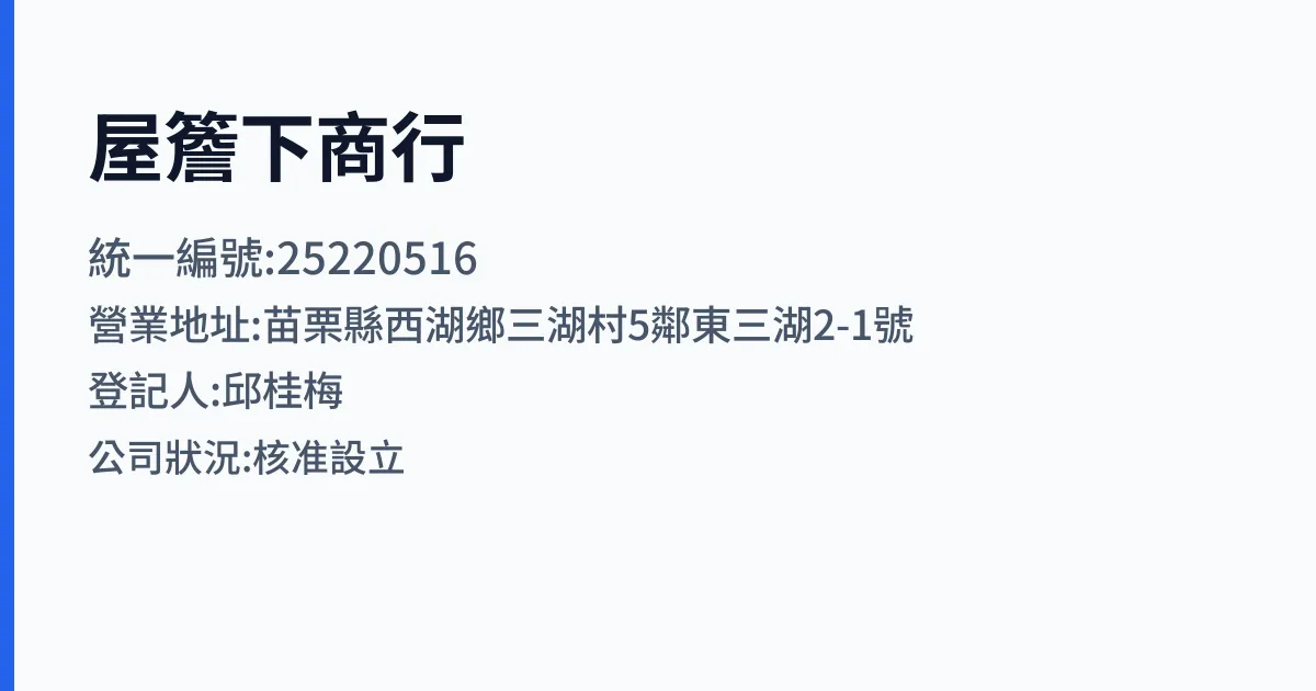 屋簷下商行 - 統編 25220516(苗栗縣) 公司登記資料與營業項目詳細圖表