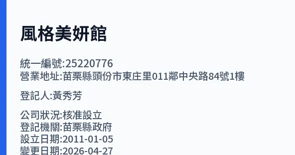 風格美妍館的照片-統編 25220776(苗栗縣) 公司登記資料與營業項目詳細圖表