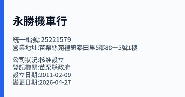 永勝機車行的照片-統編 25221579(苗栗縣) 公司登記資料與營業項目詳細圖表