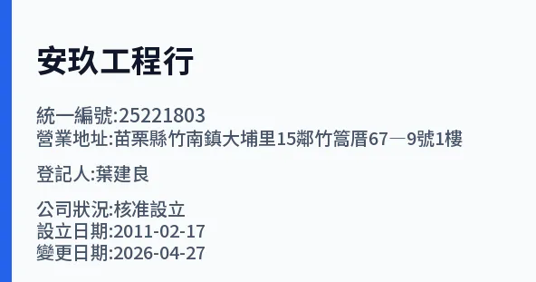 安玖工程行的照片-統編 25221803(苗栗縣) 公司登記資料與營業項目詳細圖表