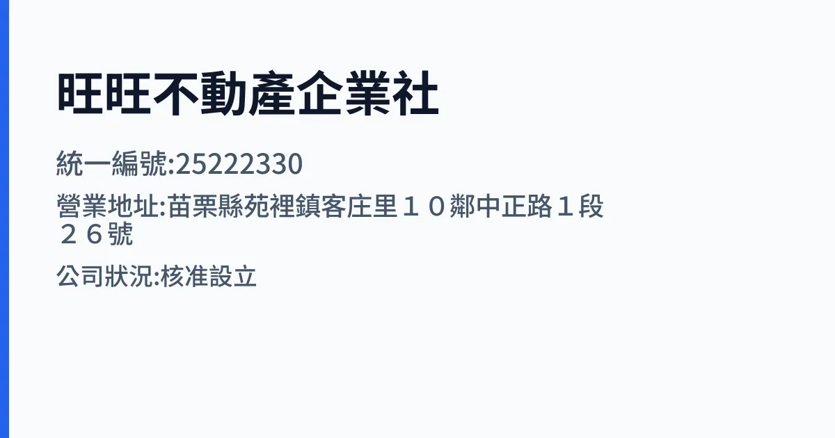 旺旺不動產企業社 - 統編 25222330(苗栗縣) 公司登記資料與營業項目詳細圖表