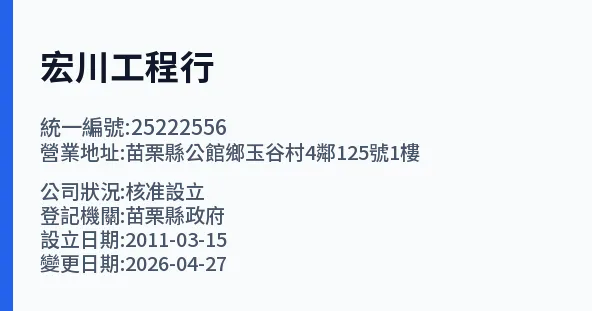 宏川工程行的照片-統編 25222556(苗栗縣) 公司登記資料與營業項目詳細圖表