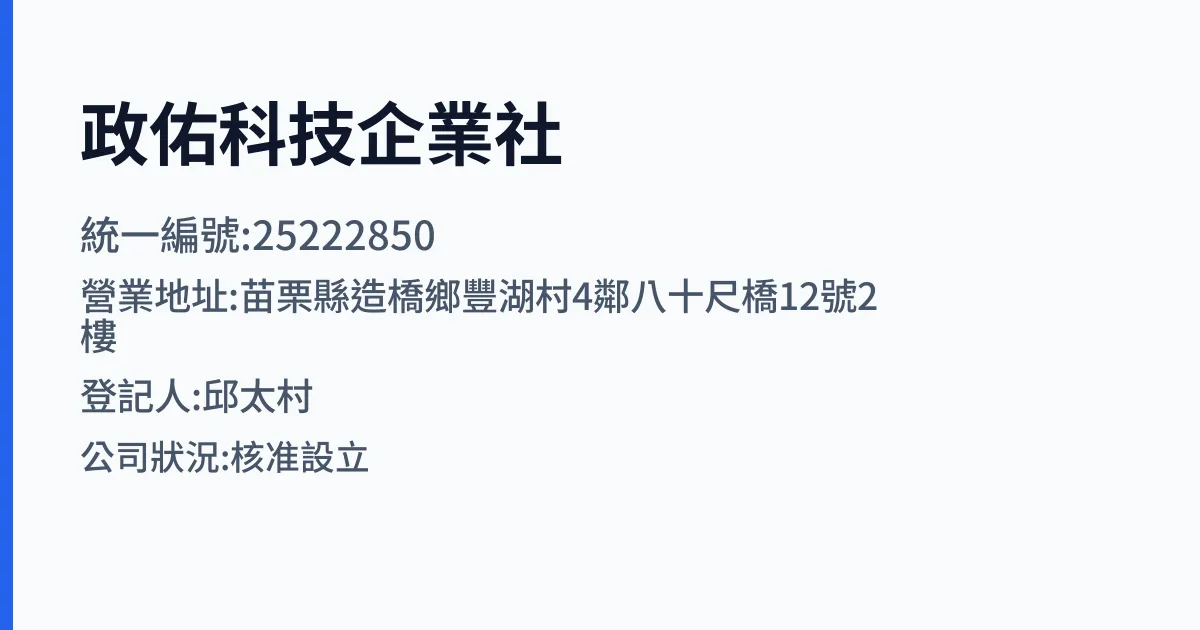 政佑科技企業社 - 統編 25222850(苗栗縣) 公司登記資料與營業項目詳細圖表