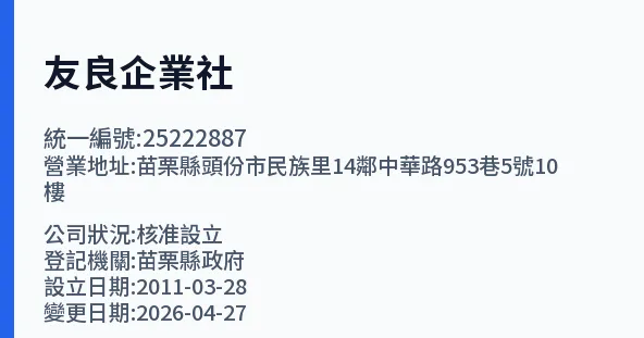 友良企業社的照片-統編 25222887(苗栗縣) 公司登記資料與營業項目詳細圖表