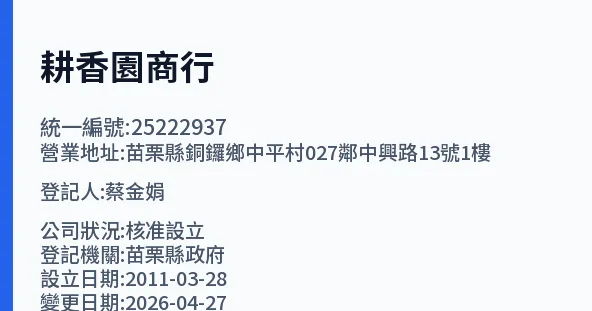 耕香園商行的照片-統編 25222937(苗栗縣) 公司登記資料與營業項目詳細圖表