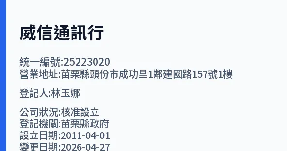 威信通訊行的照片-統編 25223020(苗栗縣) 公司登記資料與營業項目詳細圖表
