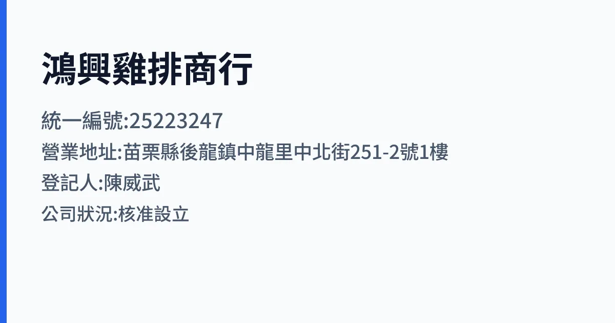 鴻興雞排商行 - 統編 25223247(苗栗縣) 公司登記資料與營業項目詳細圖表