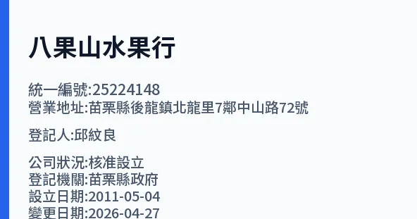 八果山水果行的照片-統編 25224148(苗栗縣) 公司登記資料與營業項目詳細圖表