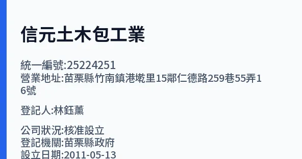 信元土木包工業的照片-統編 25224251(苗栗縣) 公司登記資料與營業項目詳細圖表