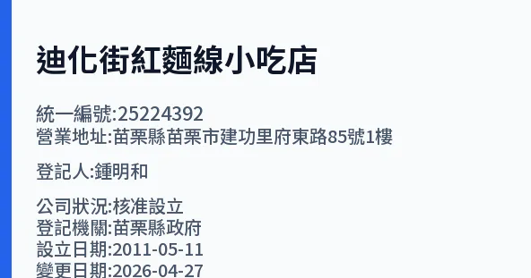 迪化街紅麵線小吃店的照片-統編 25224392(苗栗縣) 公司登記資料與營業項目詳細圖表