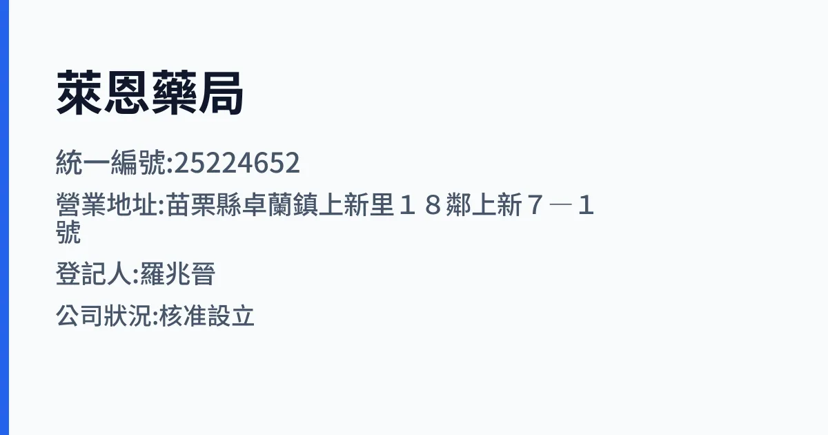 萊恩藥局 - 統編 25224652(苗栗縣) 公司登記資料與營業項目詳細圖表