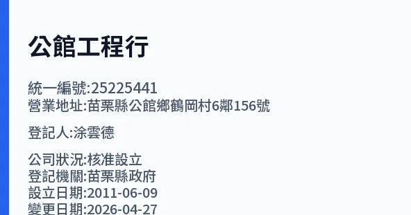 公館工程行的照片-統編 25225441(苗栗縣) 公司登記資料與營業項目詳細圖表
