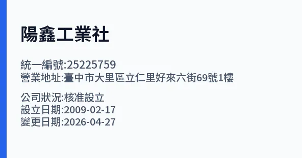 陽鑫工業社的照片-統編 25225759(臺中市) 公司登記資料與營業項目詳細圖表