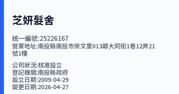 芝妍髮舍的照片-統編 25226167(南投縣) 公司登記資料與營業項目詳細圖表