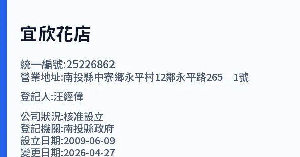 宜欣花店的照片-統編 25226862(南投縣) 公司登記資料與營業項目詳細圖表