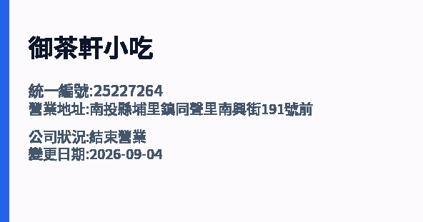 御茶軒小吃的照片-統編 25227264(南投縣) 公司登記資料與營業項目詳細圖表