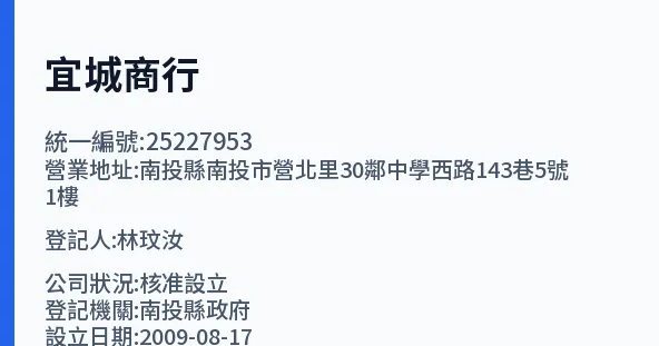 宜城商行的照片-統編 25227953(南投縣) 公司登記資料與營業項目詳細圖表