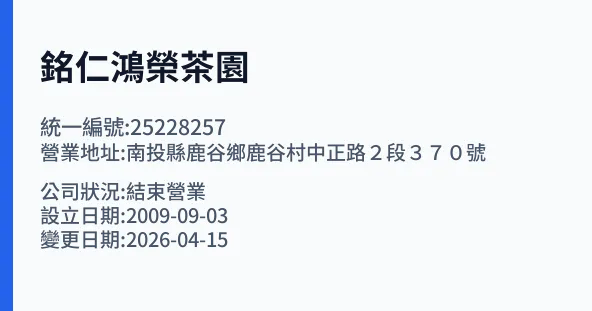 銘仁鴻榮茶園的照片-統編 25228257(南投縣) 公司登記資料與營業項目詳細圖表