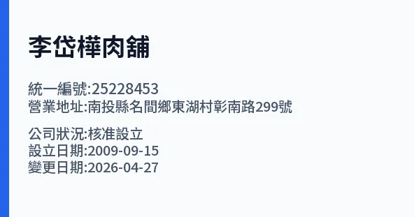 李岱樺肉舖的照片-統編 25228453(南投縣) 公司登記資料與營業項目詳細圖表