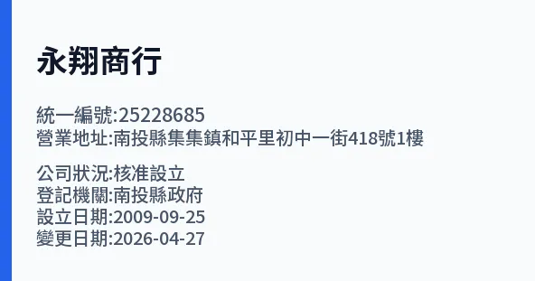永翔商行的照片-統編 25228685(南投縣) 公司登記資料與營業項目詳細圖表