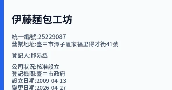 伊藤麵包工坊的照片-統編 25229087(臺中市) 公司登記資料與營業項目詳細圖表