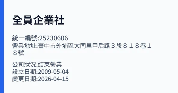 全員企業社的照片-統編 25230606(臺中市) 公司登記資料與營業項目詳細圖表