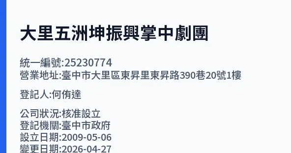大里五洲坤振興掌中劇團的照片-統編 25230774(臺中市) 公司登記資料與營業項目詳細圖表